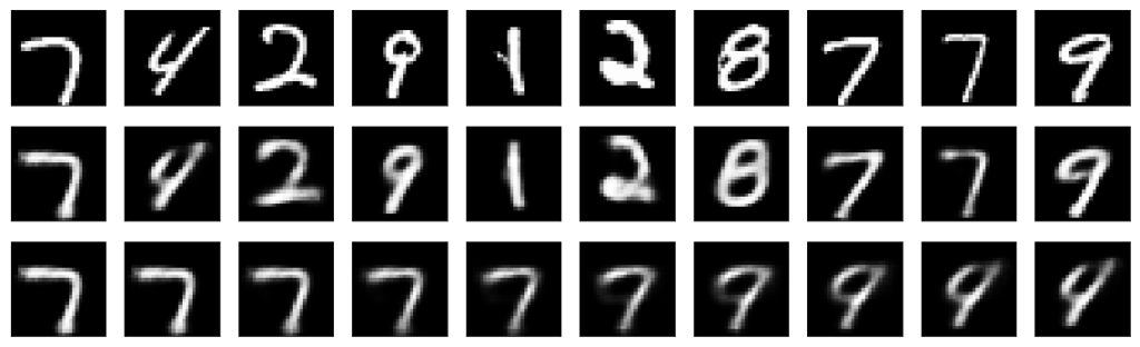 【超初心者向け】VAEの分かりやすい説明とPyTorchの実装Beginaid